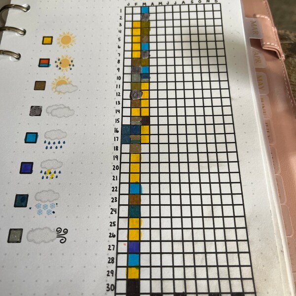 Weather Tracker | Jessica's Journal Spread - Etsy