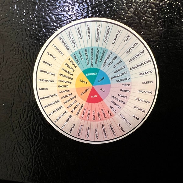 Stop Think Choose for Impulsive Kids Poster - School Class Posters for ...