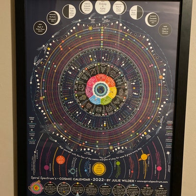 2024 Luna Sol Calendar Featuring Zodiac, Moon Phases, Circadian Cycles ...