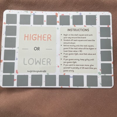 New Glasses Tracker, Eyeglasses Savings Challenge, Opticians Budget ...