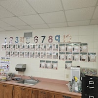 The Breakfast Club Hand Signals Classroom Posters editable - Etsy UK