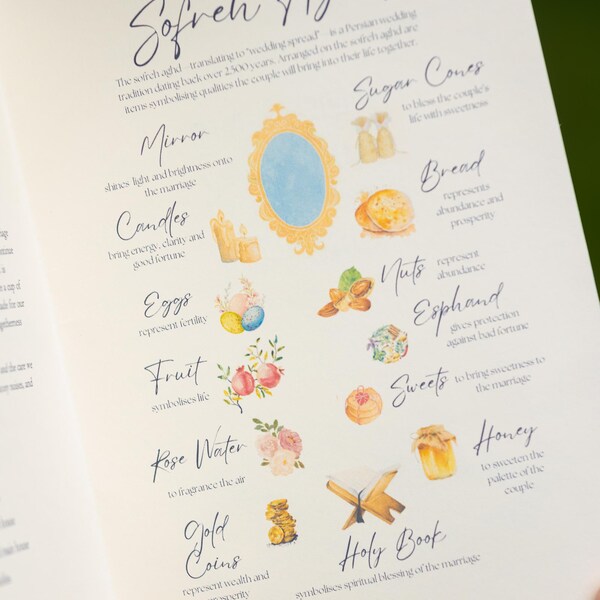 Haft-sin Explanation Card | Nowruz | Persian New Year | Haft Seen ...