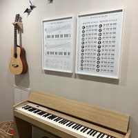 Key Signature Reference Chart, Sharps and Flats Printable, Major and ...