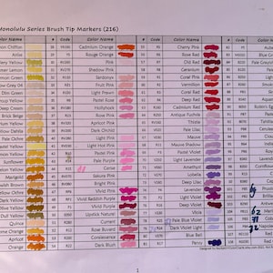 Kalour 300 Colored Pencil Set DIY Color Chart / Swatch - Etsy