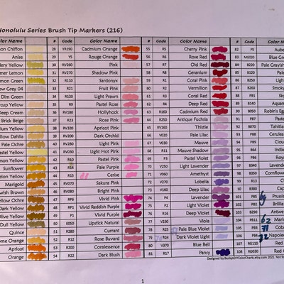 Ohuhu Oahu Series fine Tip 320 Marker Set DIY Color Chart / Swatch ...