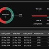 Digital Forex Trading Journal 2024 | iPad & Tablets | Fx Diary Log ...