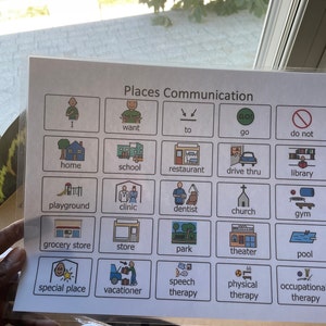 Visual Aid Booklet Trying New Food Autism Therapy - Etsy