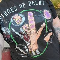 5 Stages of Decay Hand Human Decomposition Forensic Science Corpse ...