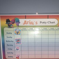 Barney Potty Chart Potty Training Chart Potty Reward Chart Potty ...