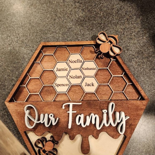 Personalized Bee Hive Family Tree Plaque: Custom Grandparent Gift ...