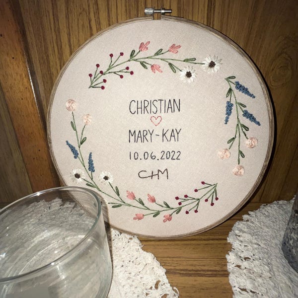 Custom Name Embroidery Hoop, Baby Name Embroidery, Nursery Wall Art ...