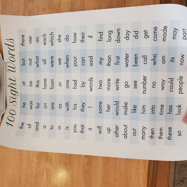 100 Sight Words Printable Set Educational Poster for Learning ...