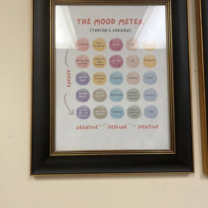 Life Lessons With Taylor Swift Lyrics Life Advice, Taylor Swift Wall ...