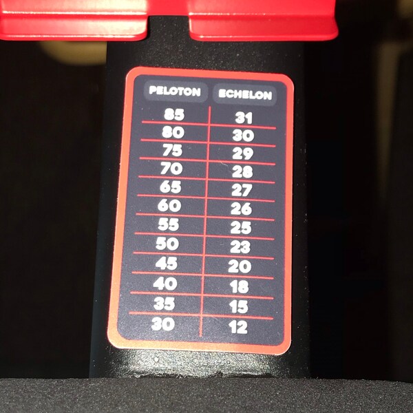 MAGNET Peloton Echelon Conversion Chart Stationary Bicycle Resistance ...
