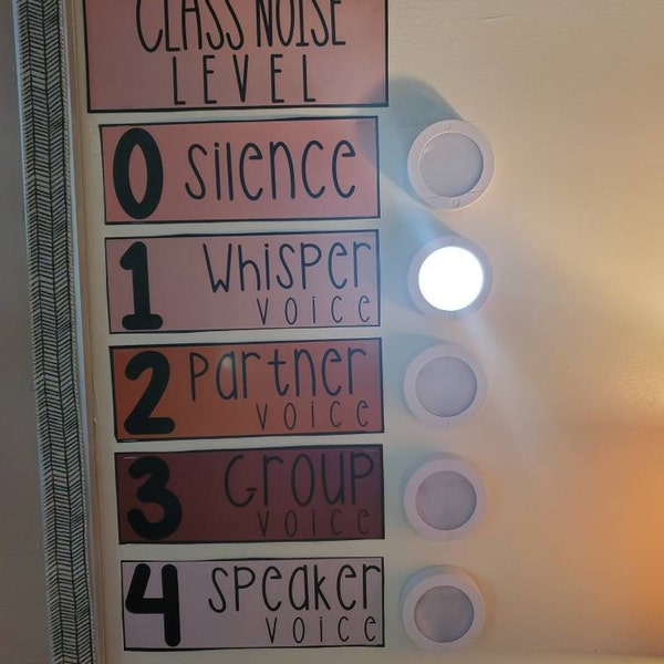 Affirmation Station Classroom Decor Printable Earth Tones - Etsy