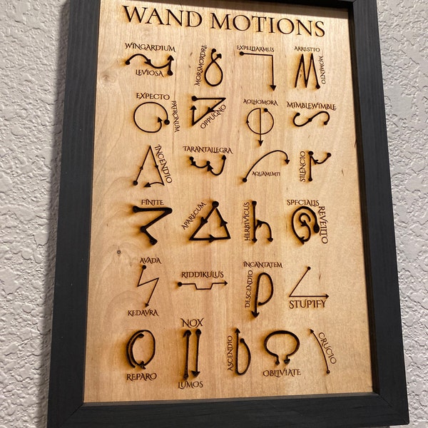 Wand Motion Spells Sign | Wands Wall Art, Home Decor | Magic Spells ...