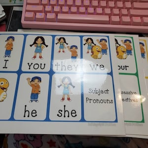 DIGITAL: Online ESL Pronoun and Possessive Adjective Reference Charts ...