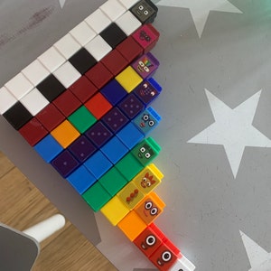 Numberblocks Wall clock | Etsy