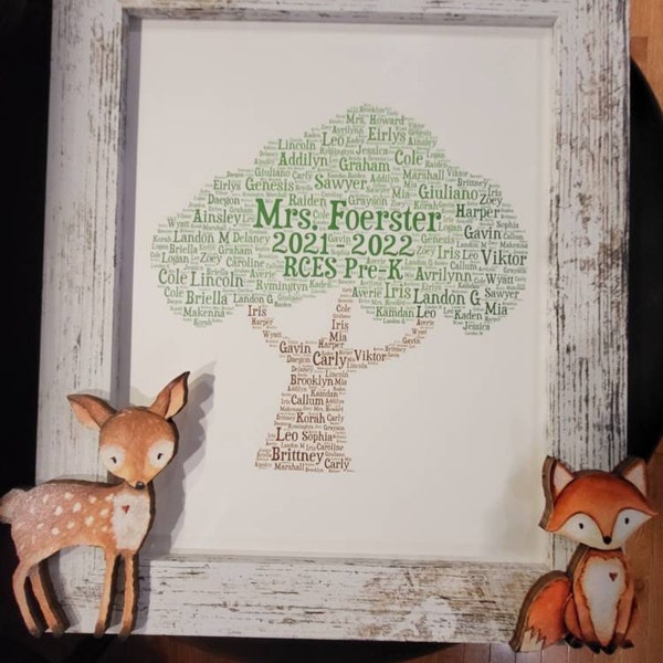 Digital TREE Word Cloud Art Wordle - Makes a Great Teacher Appreciation ...