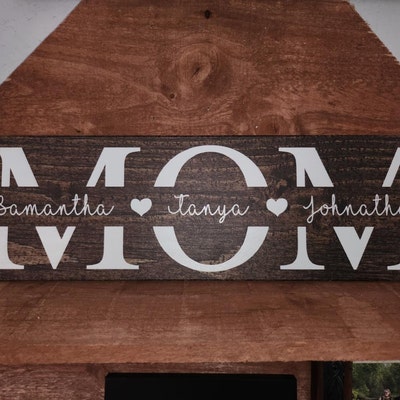 Personalized Mom Gift Personalized Gift for Mom Custom Gift - Etsy