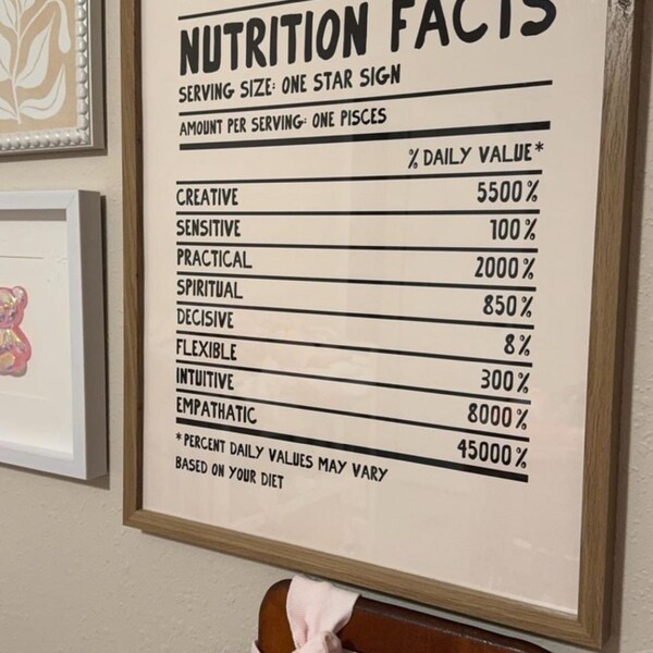 Funny Print I Am the Problem Poster Funny Houston Art Houston We Have A ...