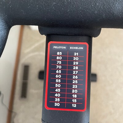 MAGNET Peloton Echelon Conversion Chart Stationary Bicycle Resistance ...