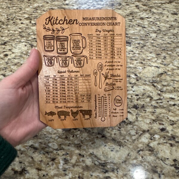 Kitchen Conversion Chart Magnet for Kitchen Conversion Magnet for Home ...