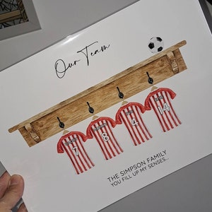 Printable UK Postcode Map, Sales Map, Orders Map, Digital File - Etsy