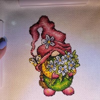 Green Alien Wizard Fandom Cross Stitch Pattern Characters From - Etsy ...