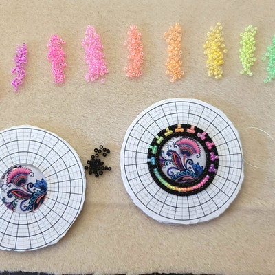 Circle Graph Template PDF - Etsy