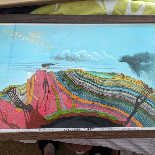 Vintage Map Key West, Key West Pictorial Map, Vintage Map Print, Old ...