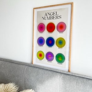 Angel Number Poster Set 222,777,888 Poster Wall Art Print, Gradient ...