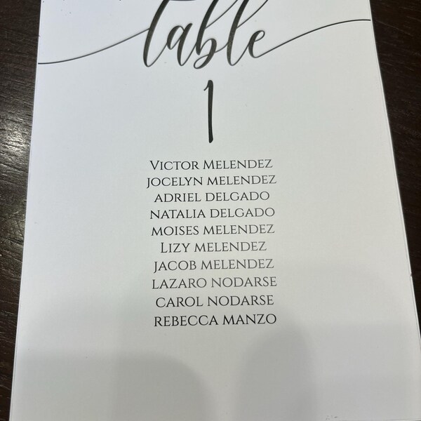 Seating Chart Cards, Table Seating Chart, Wedding Seating Cards, Script ...