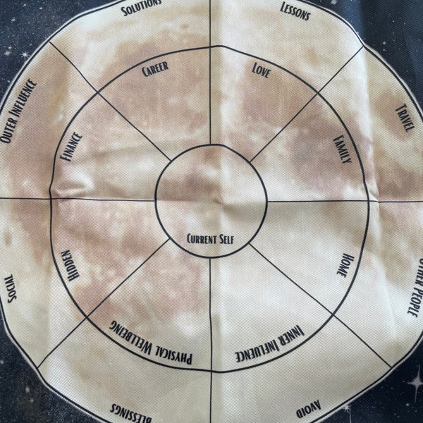 General Reading Tarot Cloth, Mushroom Moon Tarot Spread Mat, Dark ...