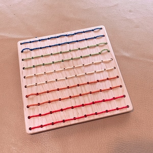 Multiplication Ring Multiplication Circle Skip Counting - Etsy