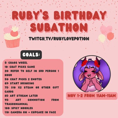 Green SUBATHON Social Media Bundle Retro Gaming Theme for Twitch ...