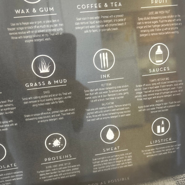 Set of 2 Laundry Symbols Guide Stain Removal Guide Wall Decor, Laundry ...