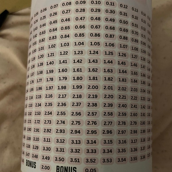 1p STICKER Penny Saving Challenge Money Tin Box Sticker - Etsy