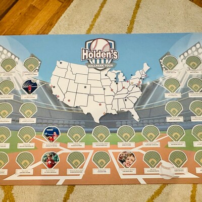 Personalized Ballparks Photo Map - Etsy