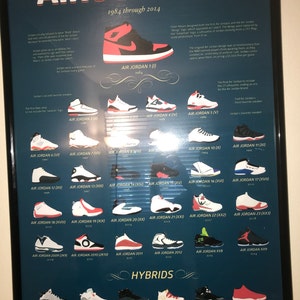 Venison Deer Butcher Processing Chart Laminated Poster - Etsy