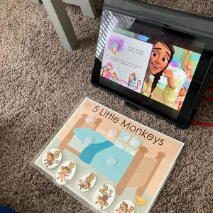 Spanish My Body Flashcard Set, Mi Cuerpo, 26 Body Parts in Spanish ...