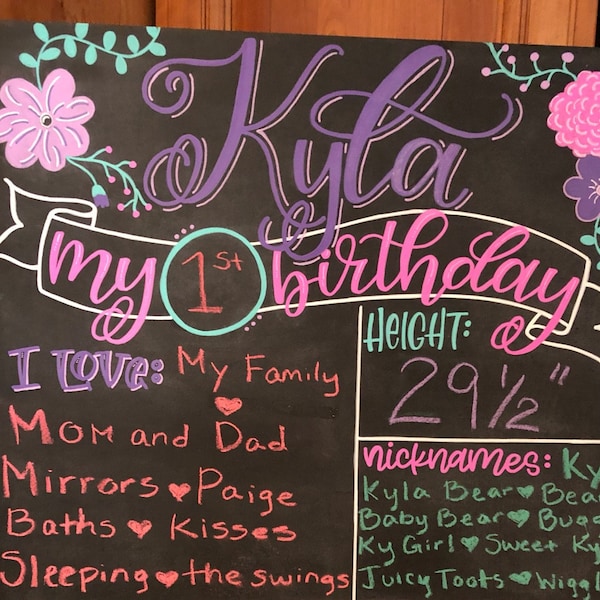 Reusable Yearly Customized Birthday Chalkboard - Etsy