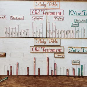 Unity of the History Timeline CONTROL STRIP ONLY Blue Strip Level 2 ...