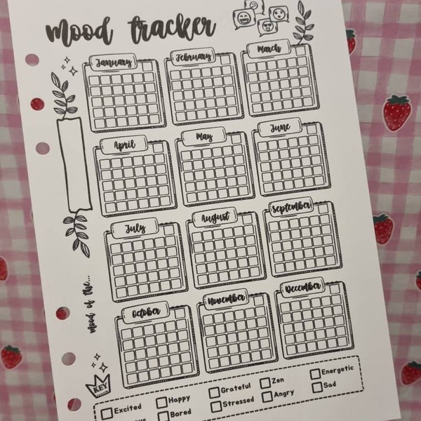 Editable Kids Behavior Checklist, Home & School Behavior Chart ...