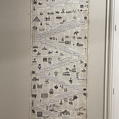 WORLD HISTORY TIMELINE Poster Major World History Eras & Events From ...