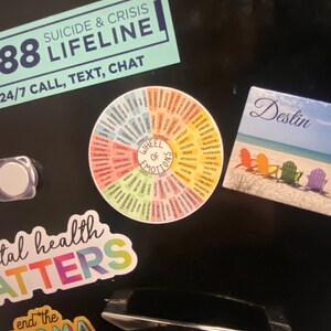 Anger Iceberg, Anger Iceberg Sticker, Anger Glacier, Emotions Wheel ...