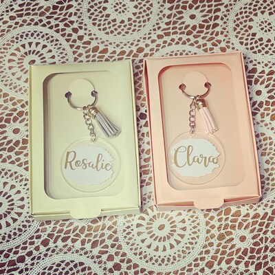 Keychain Box SVG, Keychain Display Card Svg, Keyring Display Card ...