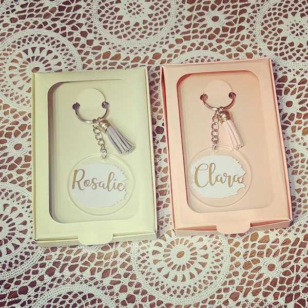 Keychain Box SVG, Keychain Display Card Svg, Keyring Display Card ...