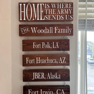 Painted Duty Station Family Sign Set - Etsy