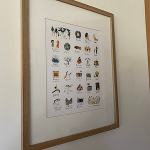 Abcs of Life Print, ABC Art Poster, Alphabet Print, Wall Art, Baby ...